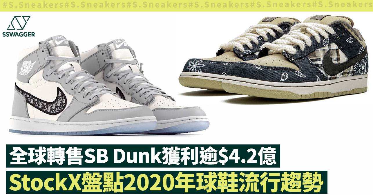 StockX盤點2020年球鞋流行趨勢！全球賣家轉售SB Dunk共獲利逾4.2億 - 球鞋 - SSwagger