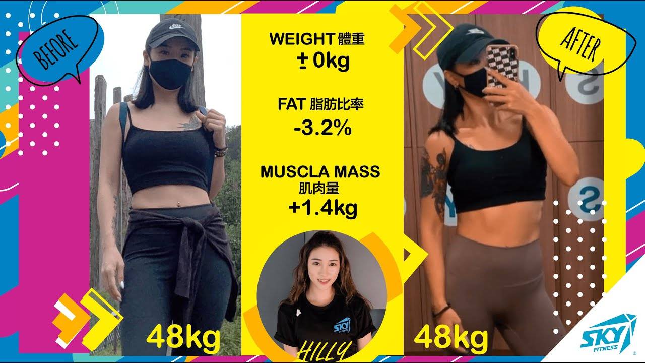 學員分享 Before｜ After 】 - 運動潮流 - SSwagger